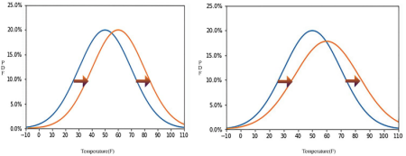 CMIP6数据处理实践技术_cmip6模式介绍-CSDN博客