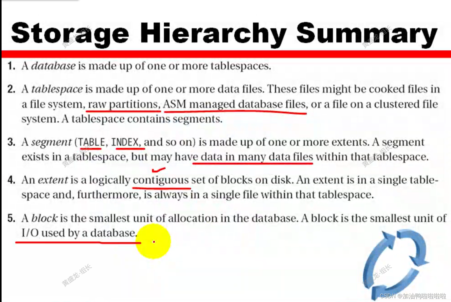 Part8-1 Managing Tablespaces and Data Files-CSDN博客