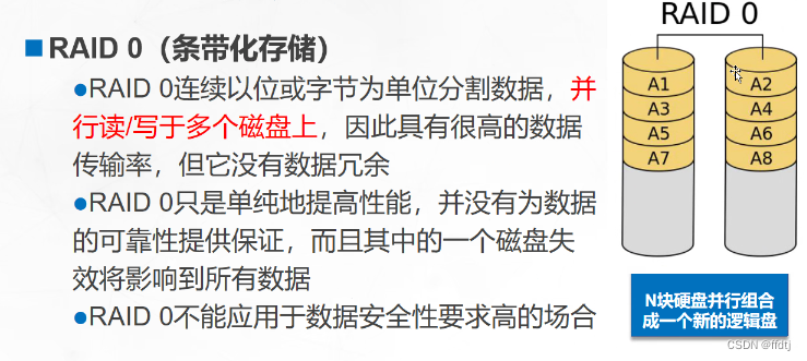 raid的基本概念及应用_raid应用场景-CSDN博客