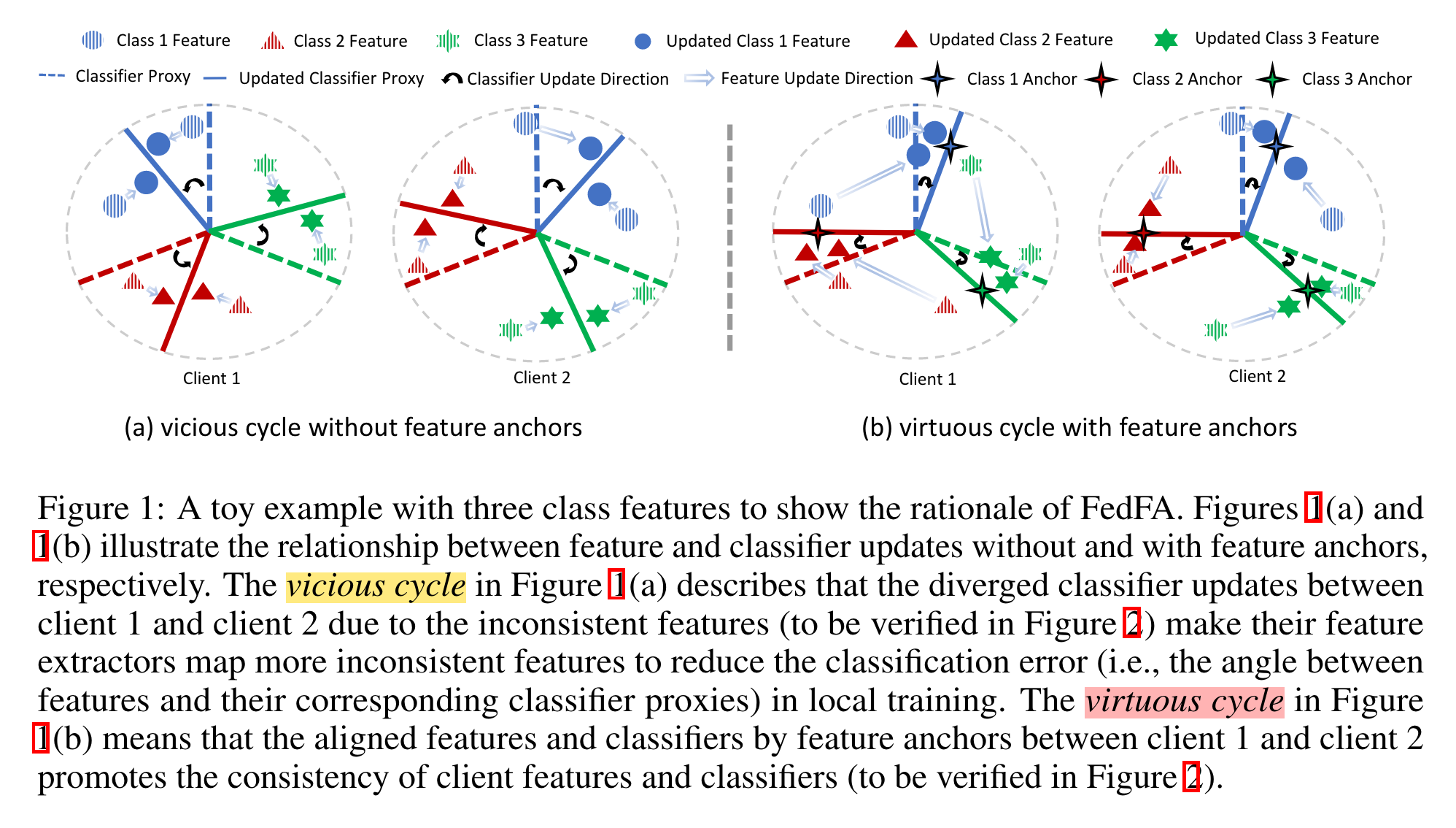 FEDFA_有过真88c75c-CSDN博客
