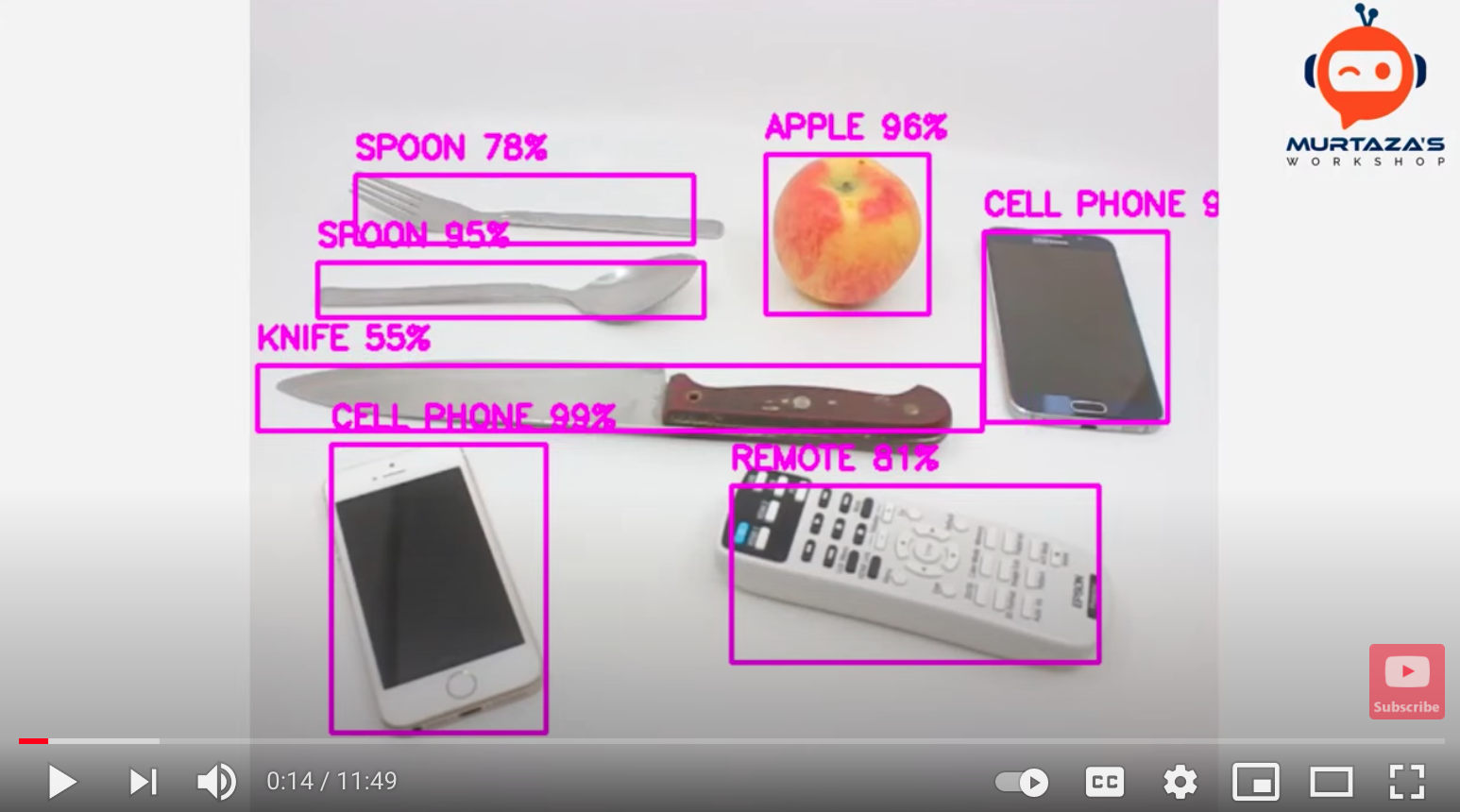一步一步手写实现实时监测物体YOLO v3 EASY METHOD | OpenCV Python CNN卷积神经网络_pytorch 手写yolo-CSDN博客