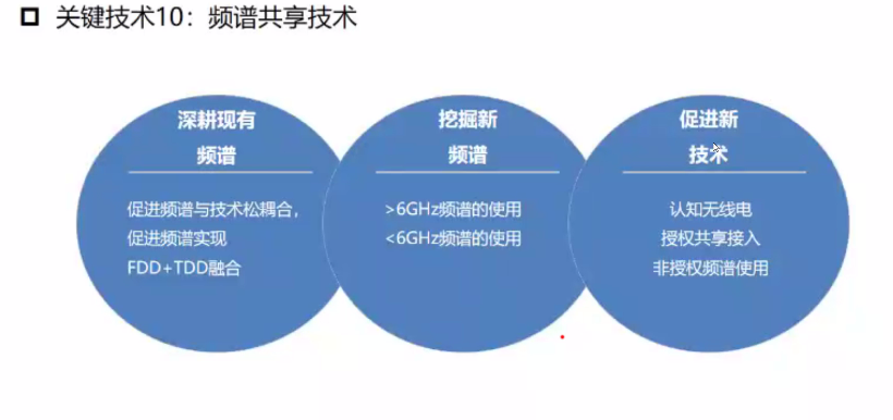 5GNR原理与关键技术（接入网）_5g nr driving factors-CSDN博客