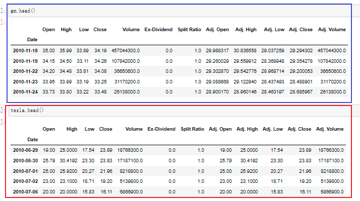 prophet模型预测时间序列_prophet预测模型-CSDN博客
