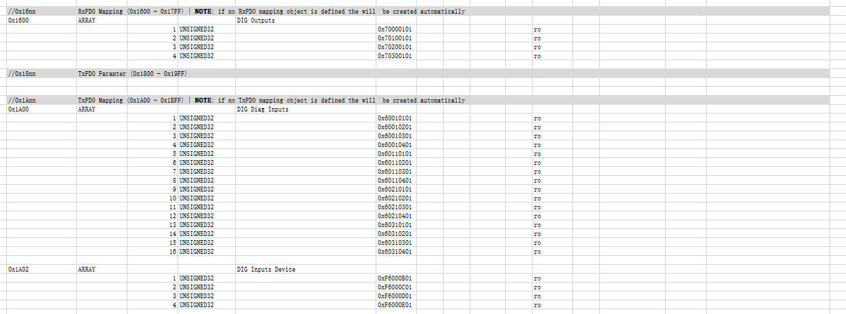 使用SSC添加大量的SDO条目_1st txpd0 mapping-CSDN博客