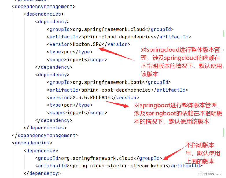 Springcloud Stream一体化mq解决方案 基本配置篇 Spring Cloud Stream 配置 Csdn博客