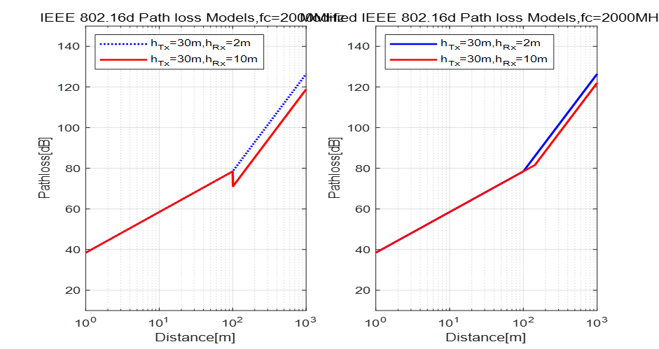 MIMO-OFDM无线通信技术及MATLAB实现-CSDN博客