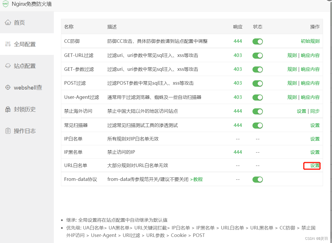 Fastadmin 宝塔免费防火墙拦截图片选择宝塔对外链图片屏蔽 Csdn博客