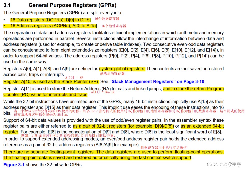 tc1_6__architecture_vol1.pdf_tc 1.6 文档-CSDN博客