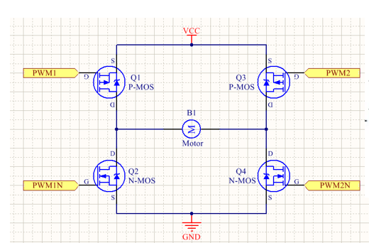 STM32G4之高级定时器原理_pwm over flow irq怎么触发-CSDN博客