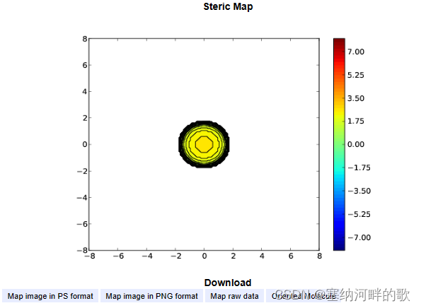 保姆级教程 | origin绘制steric map（立体图）_origin画map图-CSDN博客