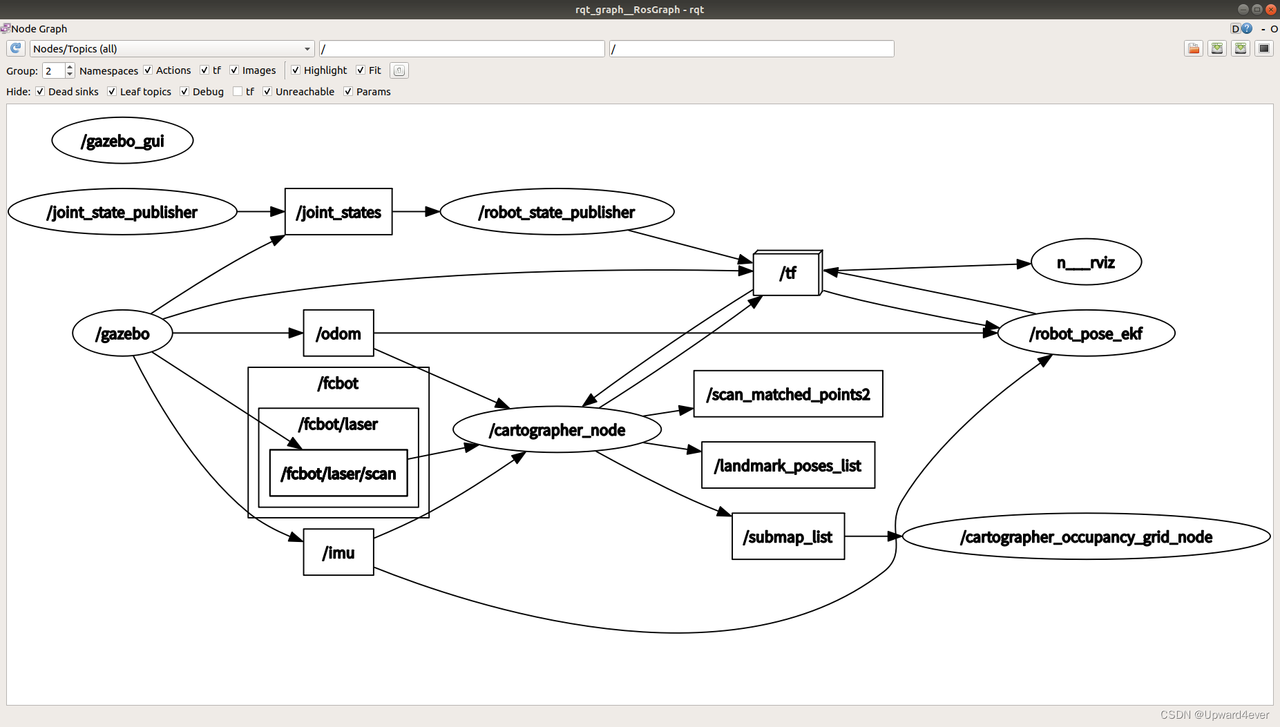 cartographer使用安装包安装并融合odom和imu建图 Ubuntu18.04 ros melodic_imu与odom融合-CSDN博客