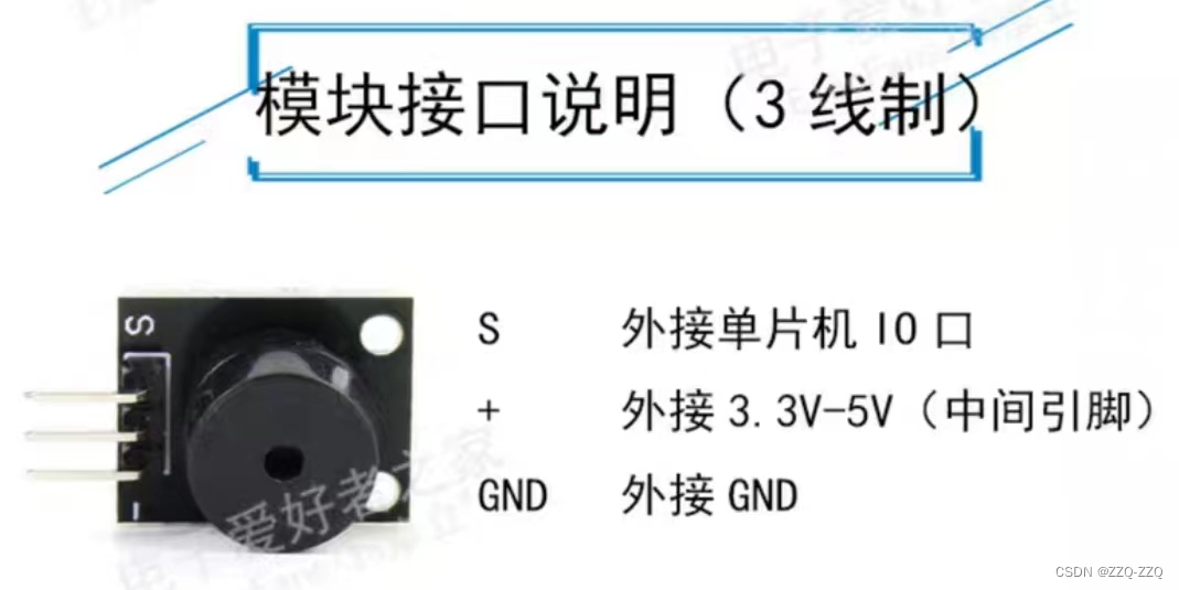树莓派开发之旅 (十三)【嵌入式qt案例——驱动蜂鸣器】基于qt的蜂鸣器驱动 Csdn博客