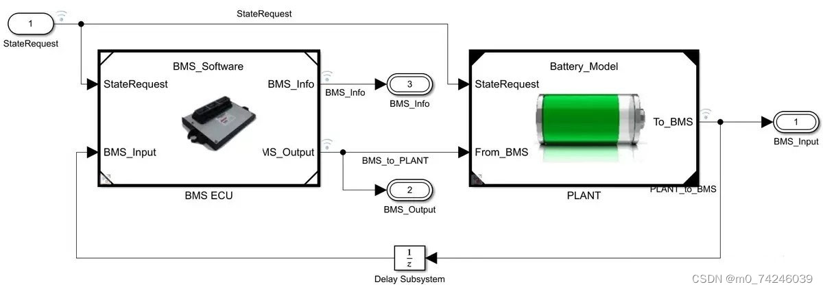 BMS仿真电池平衡控制策略仿真similink 动力电池管理系统仿真 BMS + Battery Simulink 控制策略模型_bms simulink模型-CSDN博客