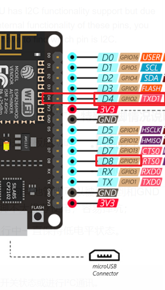 nodeMCU_esp8266管脚示意图/特殊管脚的使用避坑（D3/D4/D8/..)_nodemcu引脚图-CSDN博客