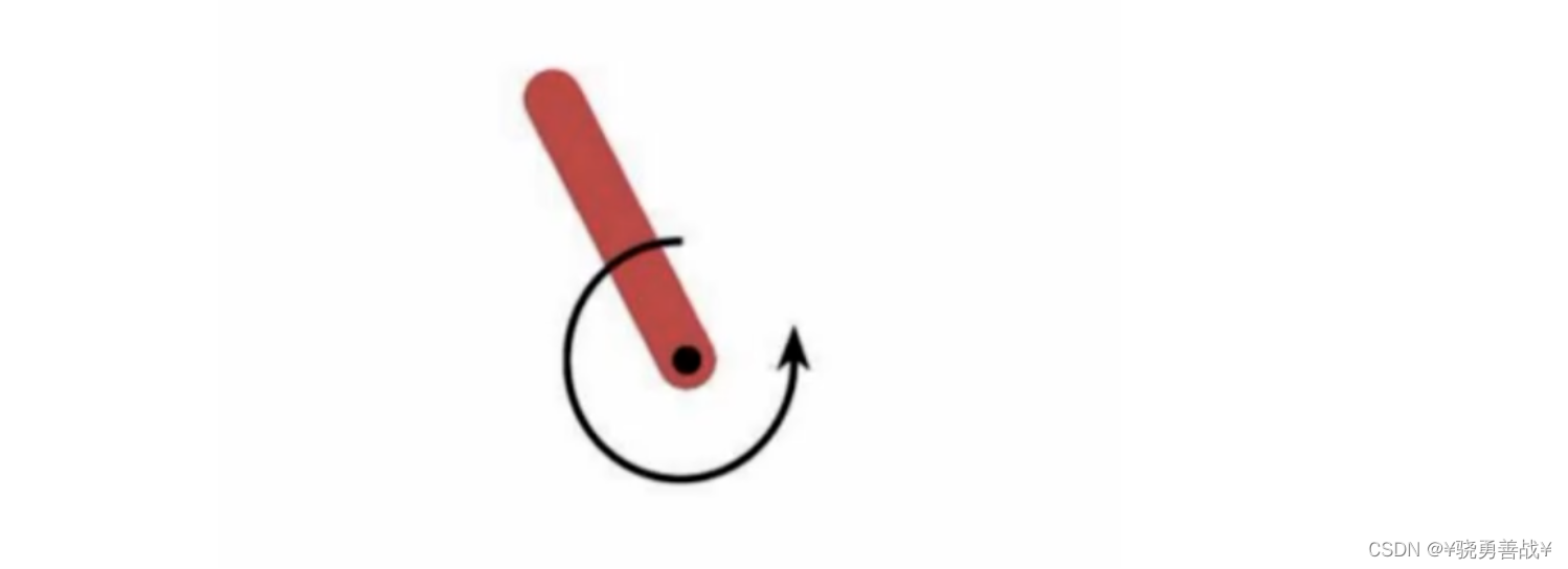 强化学习_A3C算法实现Pendulum-v1_a3c算法求解pendulum-v1-CSDN博客