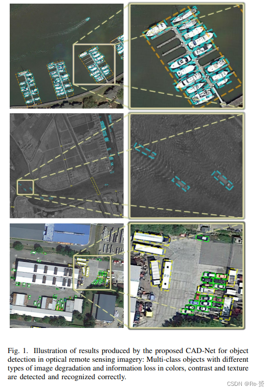 论文阅读 Cad Net A Context Aware Detection Network For Objects In Remote Sensing Imagerycanet