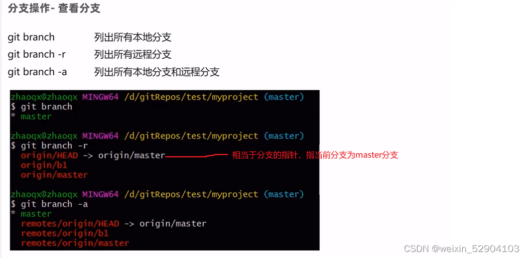 Git分支操作 Csdn博客 