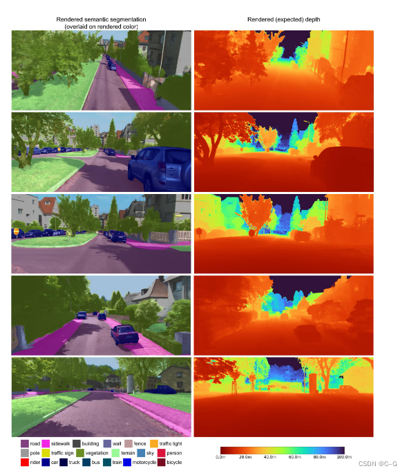 57、Panoptic Neural Fields: A Semantic Object-Aware Neural Scene Representation-CSDN博客