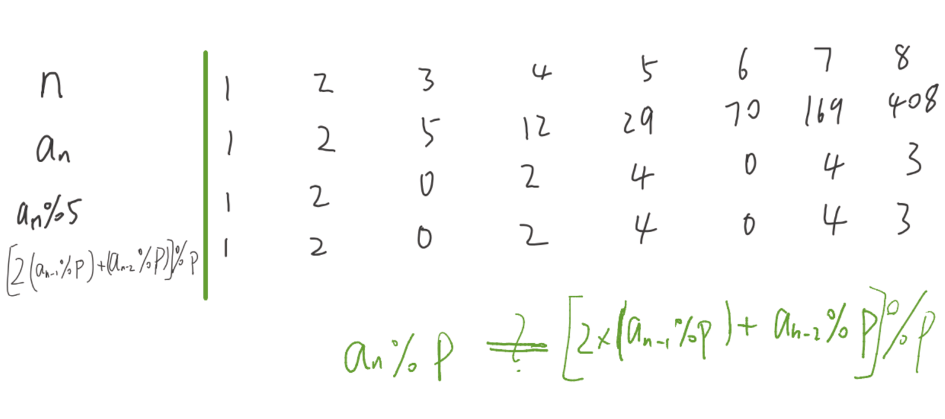 035:Pell数列_第k项模上32767-CSDN博客