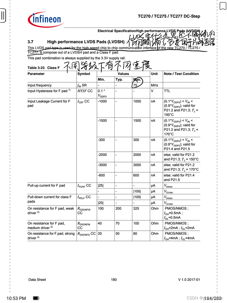 1449_TC275 DataSheet阅读笔记10_电气特性_tc275 adc 扫描模式-CSDN博客