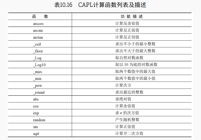 CANOE学习笔记-CAPL常用函数_capl函数手册-CSDN博客