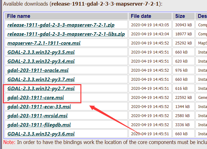 arcpy结合GDAL使用之环境搭配_下载gdal-2.2.3.win32-py2.7.msi-CSDN博客