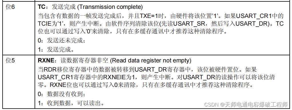 Stm32f103学习笔记（41）——串口寄存器stm32f103串口中断寄存器含义 Csdn博客