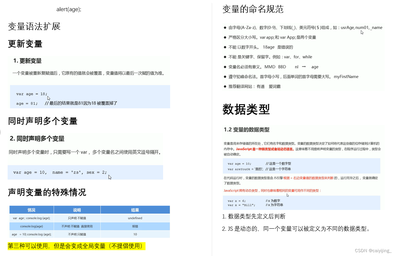 JS初步学习-CSDN博客