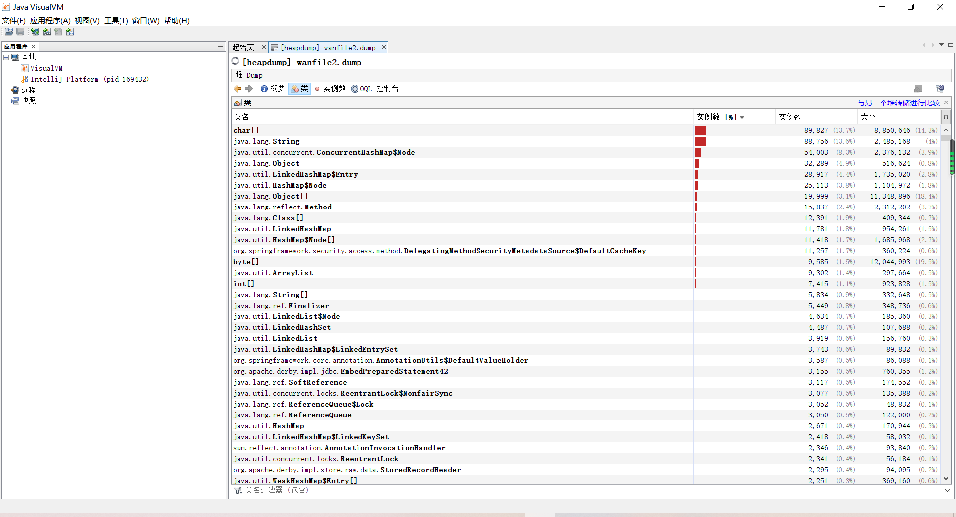 linux环境下导出项目的堆栈dump文件_linux将线程dump文件下载-CSDN博客