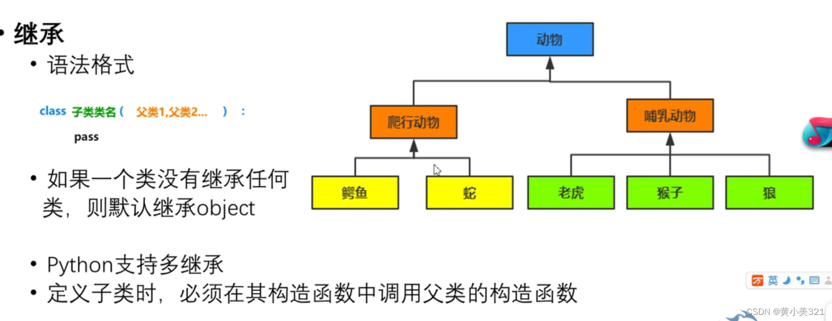 Python学习(七)面向对象的三大特征 Csdn博客