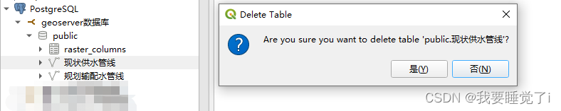 PostgreSQL + PostGIS + QGIS + GeoServer -- GIS图层服务发布流程_geoserver qgis使用-CSDN博客