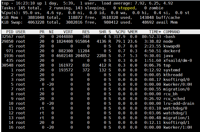 Linux系统占用cpu病毒处理记录_linux的cpu满了中毒-CSDN博客