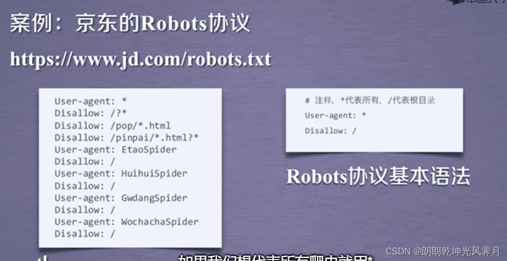Python网络爬虫与信息提取 第1周网络爬虫之规则 单元2：网络爬虫的 盗亦有道 网站没有robots协议是否可以爬 Csdn博客
