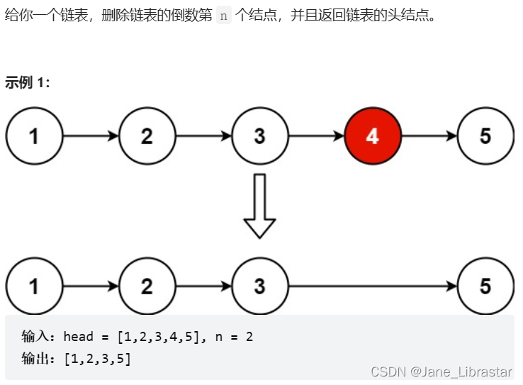 Leetcode 链表 Csdn博客