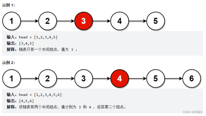 计算机小白刷题计划第三天——链表的中间结点list1 Optional Listnode 是什么意思 Csdn博客 