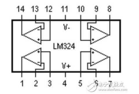 江西省电子专题大赛考点讲解十三：运算放大器&比较器_mc1741运放电路图-CSDN博客