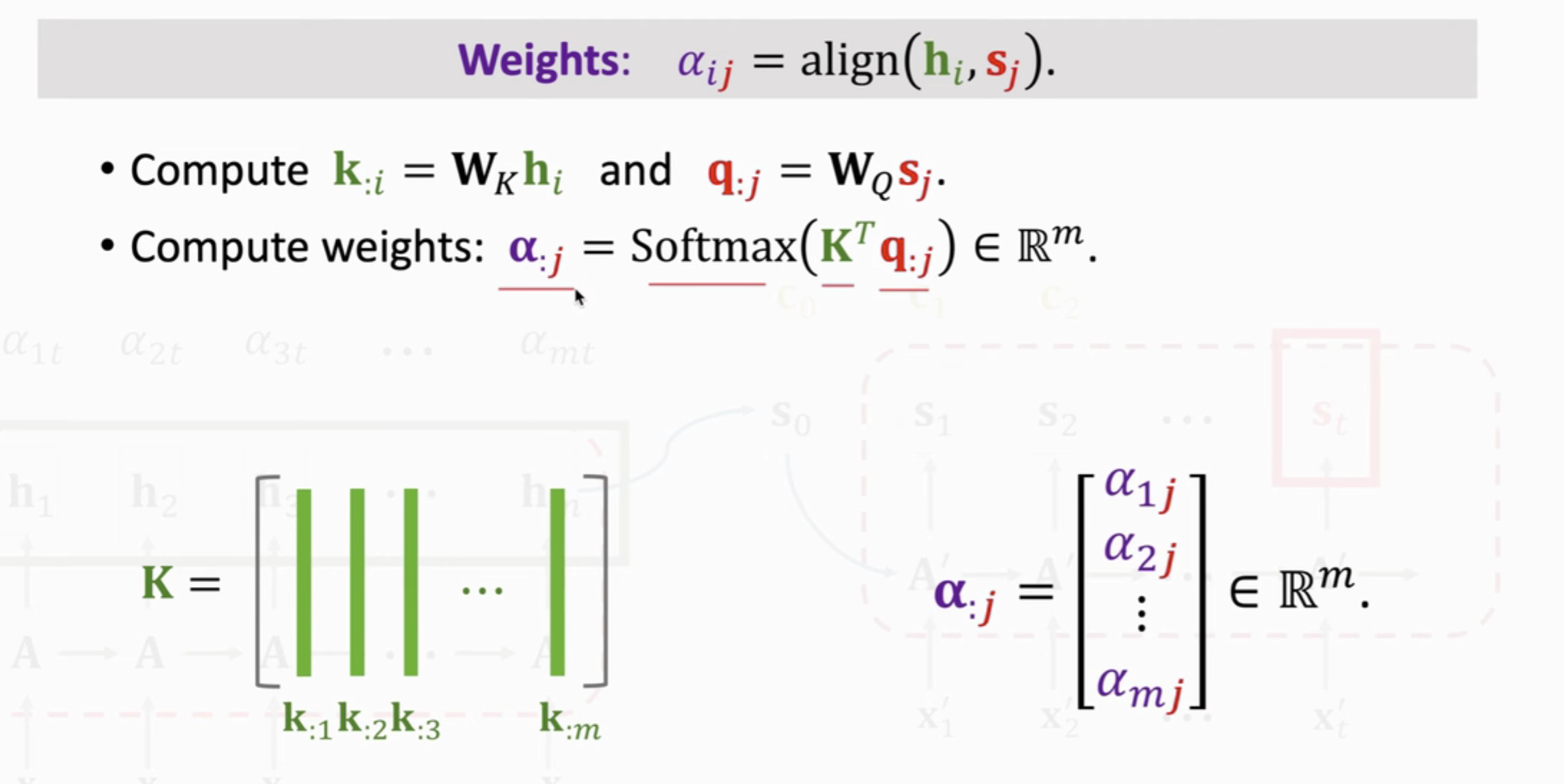 零基础学习Transformer：AttentionLayer and Self-AttentionLayer_attention layer-CSDN博客