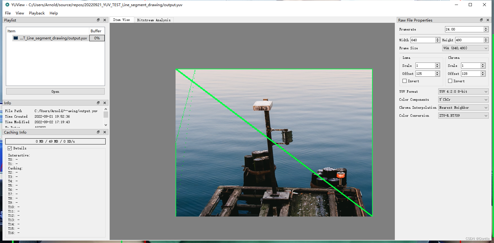 C++ YUV420文件读取与显示，绘制矩形框，绘制线段（绘制直线），绘制多边形（常用YUV数据格式——YUV420P中的YU12与 ...