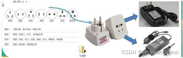 适配器设计模式2采用适配器设计模式为已定义字符互换类型添加适配器类使其适应apply类型的p Csdn博客