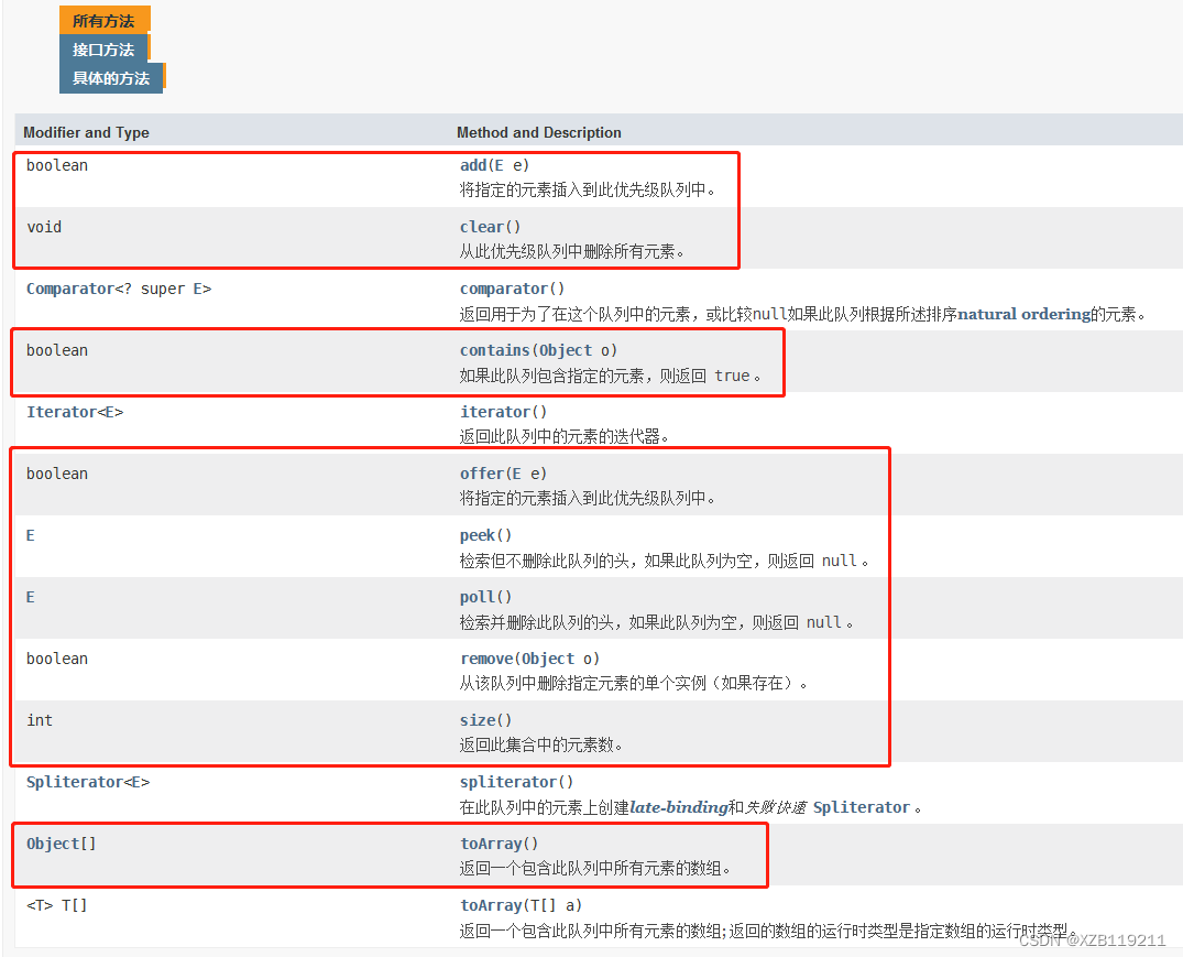 合并多个有序链表（priorityqueue） 合并n个有序链表 Csdn博客