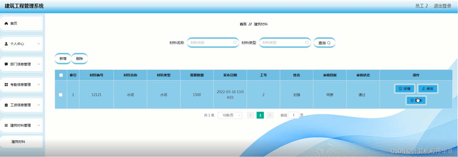 计算机毕设（附源码）java Ssm建筑工程管理系统建筑管理系统 Java Csdn博客