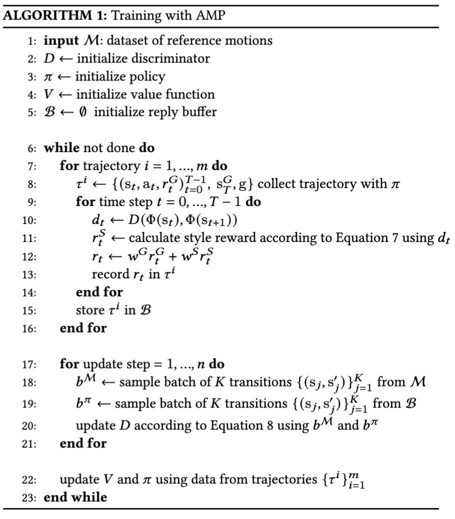 AMP Adversarial Motion Priors for Stylized Physics-动作生成算法-CSDN博客