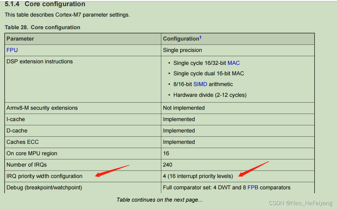 【S32K3系列GPIO及其中断使用介绍】_s32k3 中断向量-CSDN博客