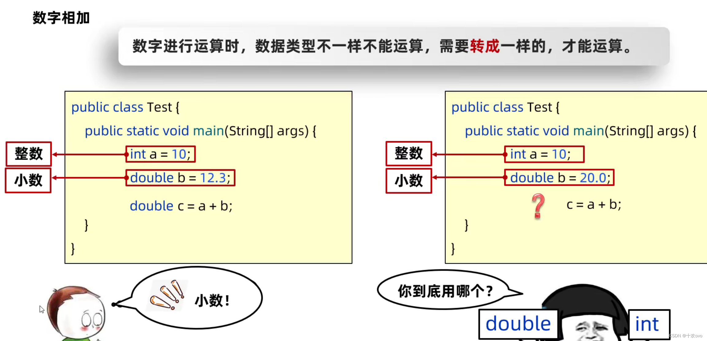 【Day3 运算符】-CSDN博客
