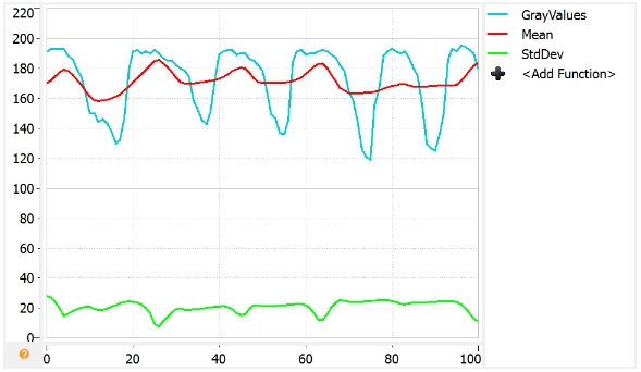 Halcon图像分割-多个threshold阈值处理算子讲解_halcon threshold-CSDN博客