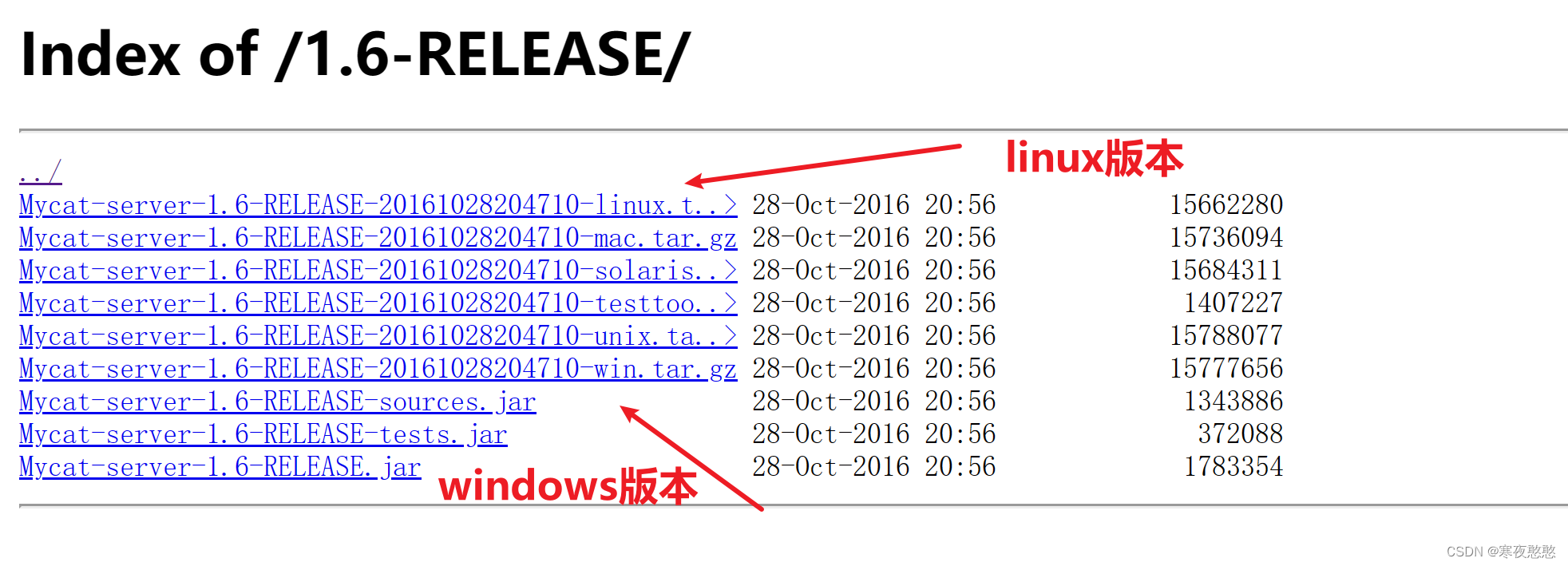 基于win、linux环境配置mycat服务_mycat windows-CSDN博客