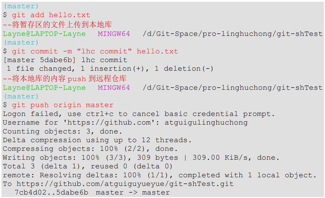 一文详解Git_git 一问详解-CSDN博客