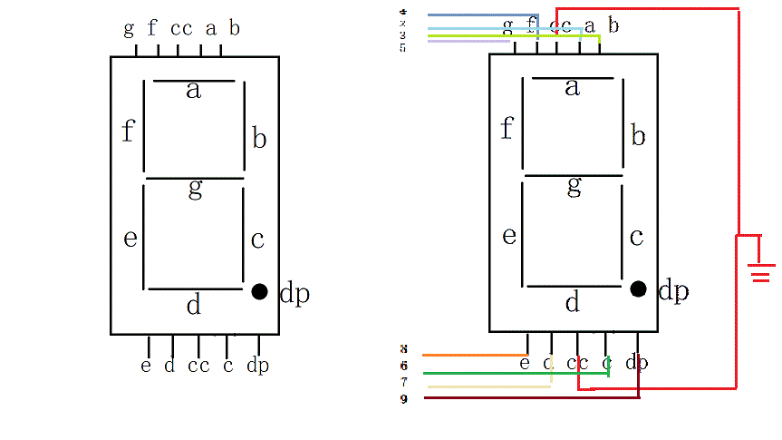Arduino:实现四位led共阴极数码管显示——从认识、连接、程序到实现功能arduino四位数码管 Csdn博客