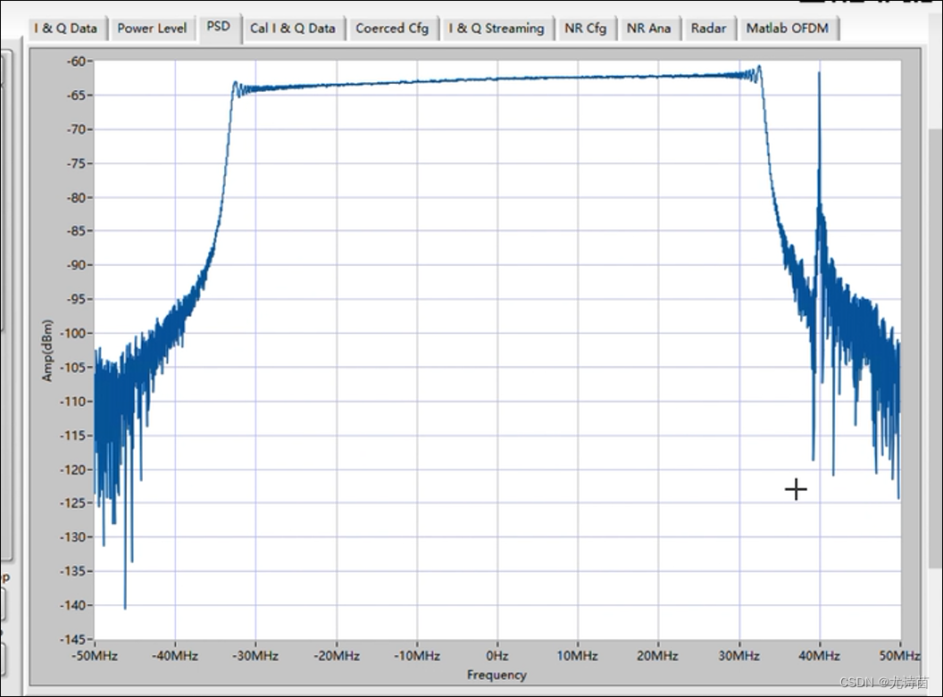 GSR-ISAC 05规避本振泄露-CSDN博客