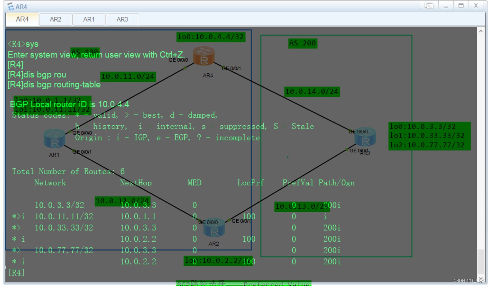 BGP路径选择————Preferred Value_bgp preferred value-CSDN博客